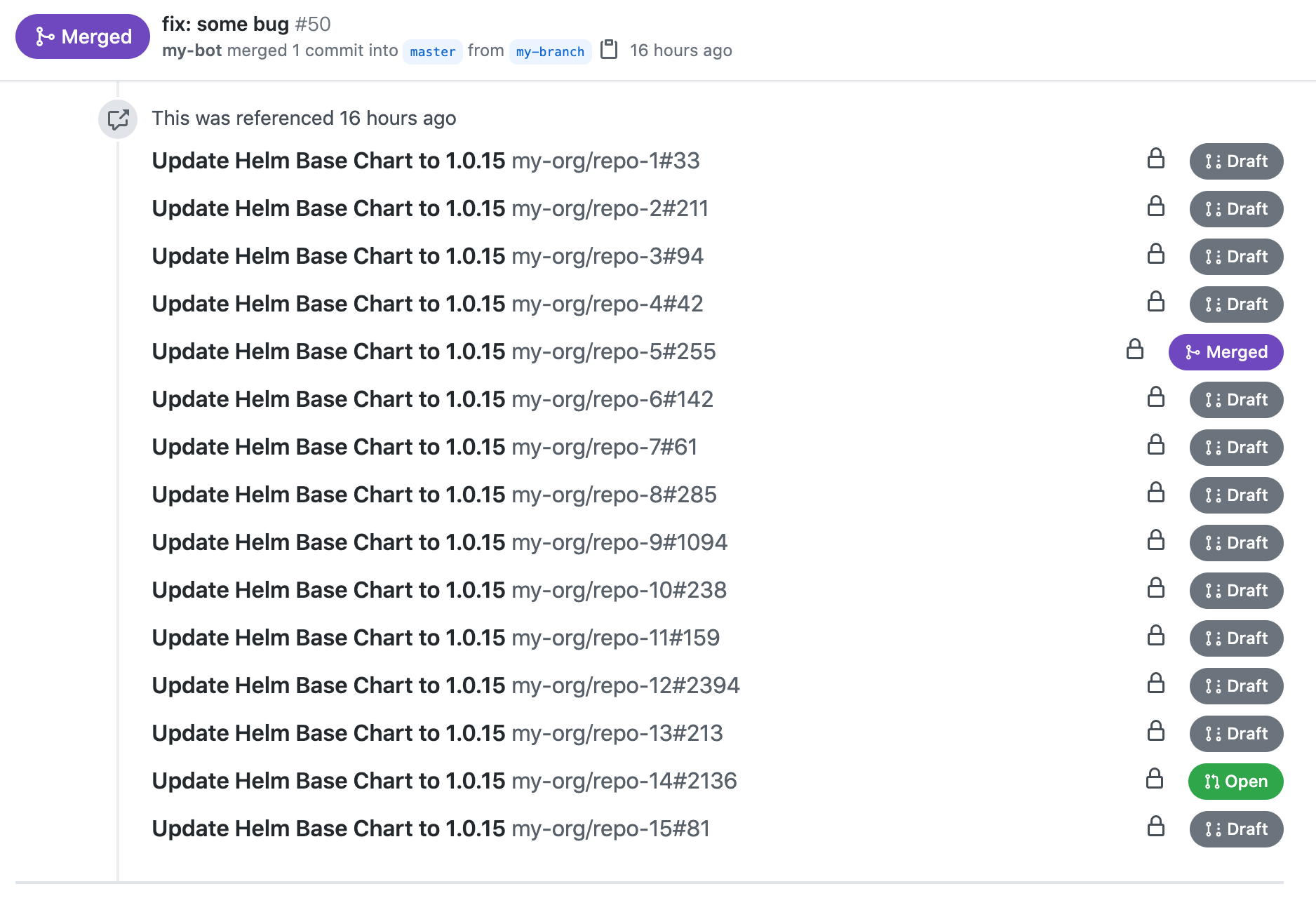 Octopilot - Octopilot